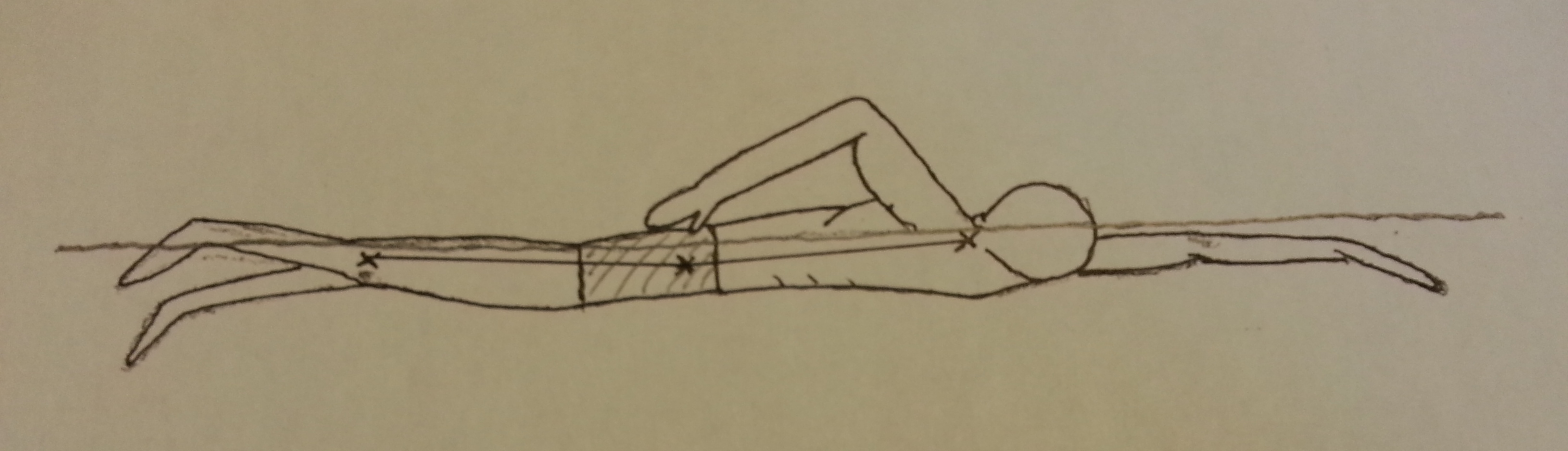 The Case Against KickBoards – Coach Rick – Mighty Tritons Swimming